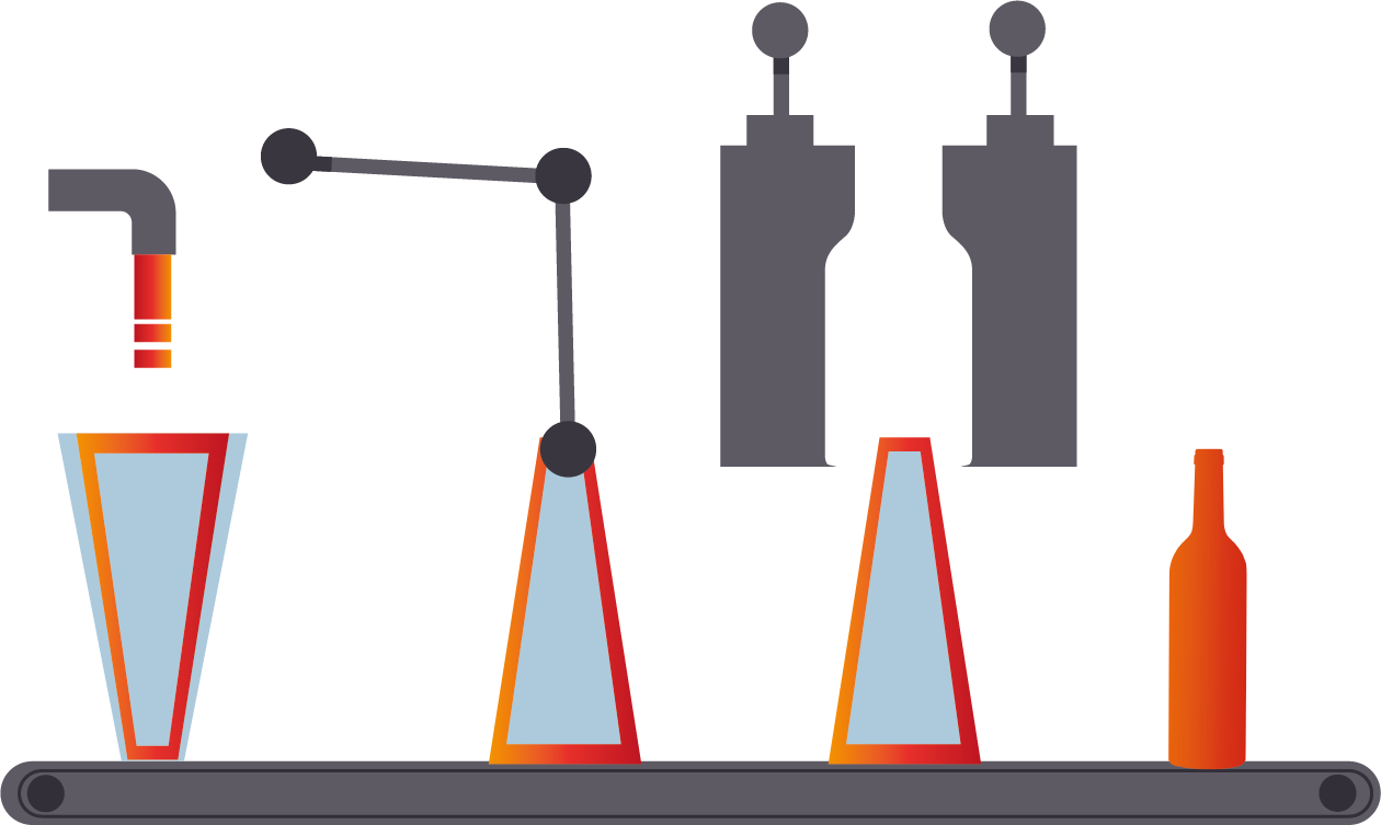 Produktionsprozess
